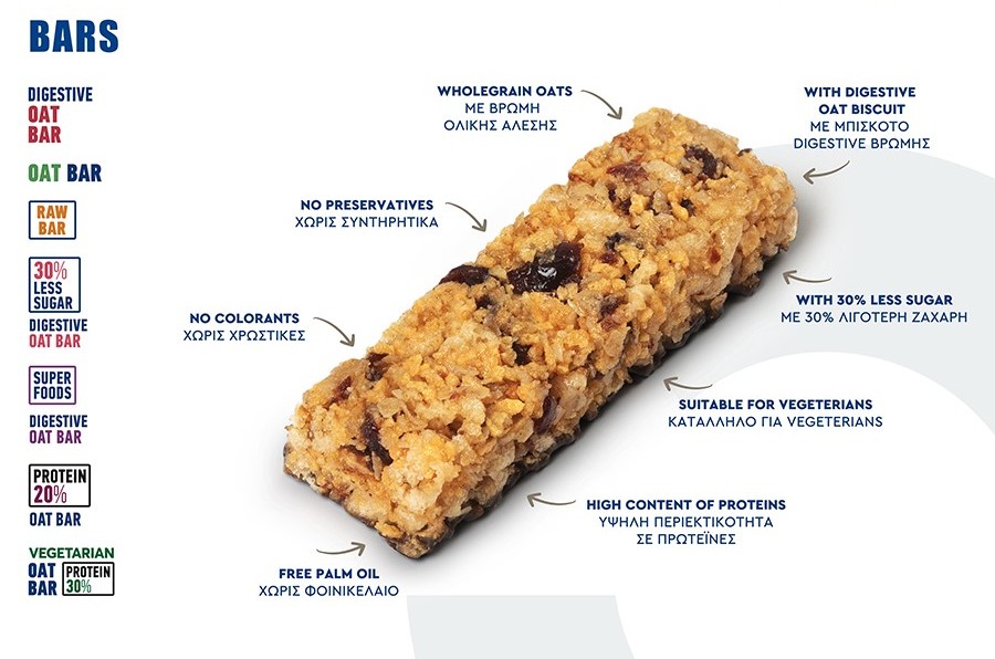 Company - Proteas Bars